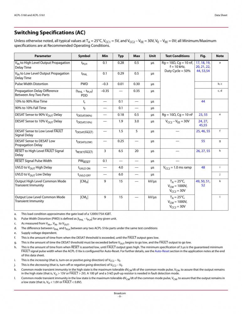 ACPL-5160-200 datasheet page 9