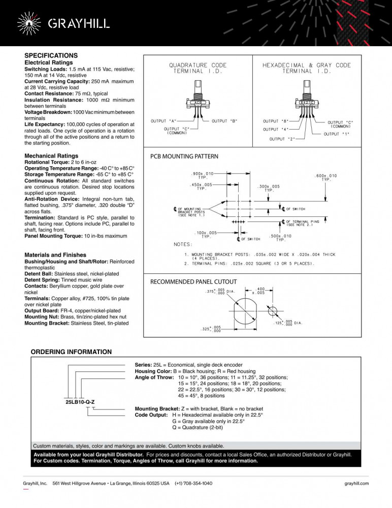 Grayhill Series 25L technical document, page 2