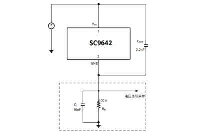 SC9642TS-E for sale