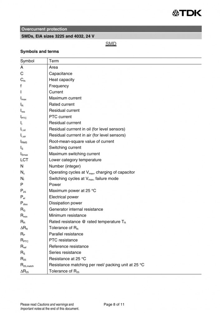 Datasheet page 8