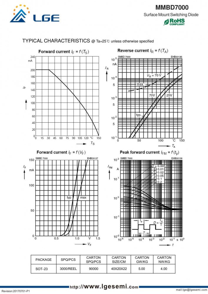 MMBD7000 datasheet page 2
