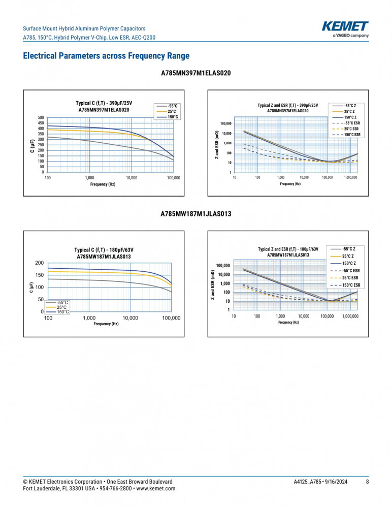 KEMET A785 datasheet page 8