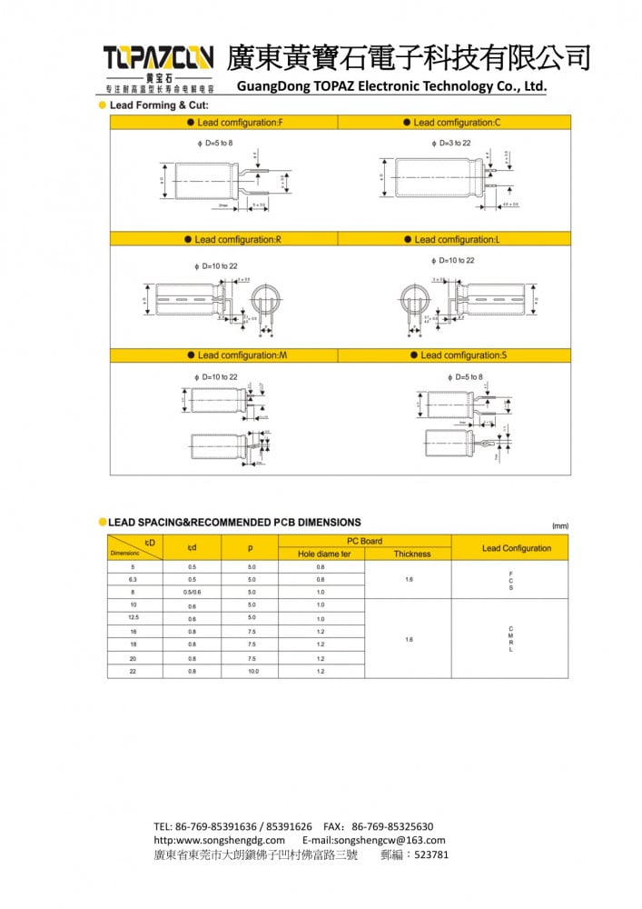 TOPAZ RF Series datasheet page 6