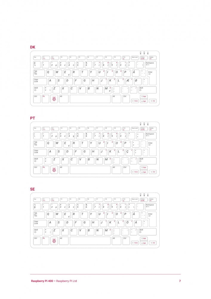 Raspberry Pi 400 document page 7