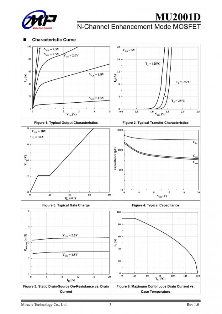 MU2001D datasheet page 3