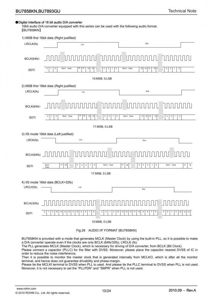 BU7858KN technical document page 10