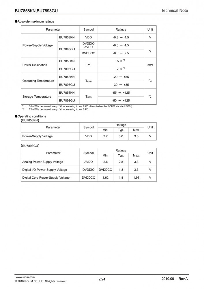 BU7858KN technical document page 2
