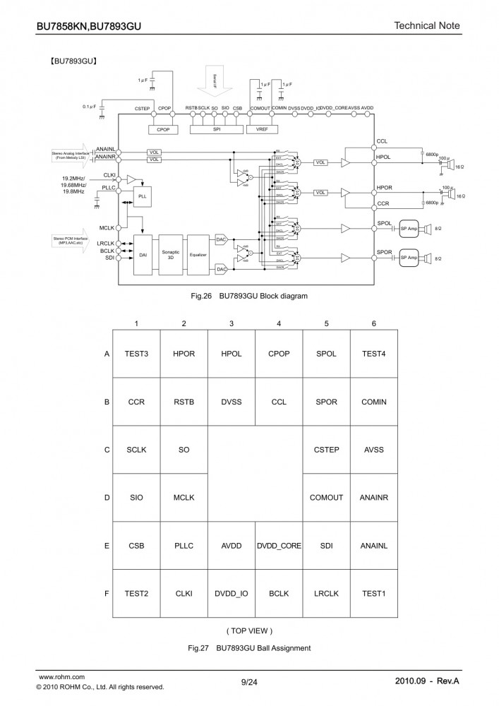 BU7858KN technical document page 9