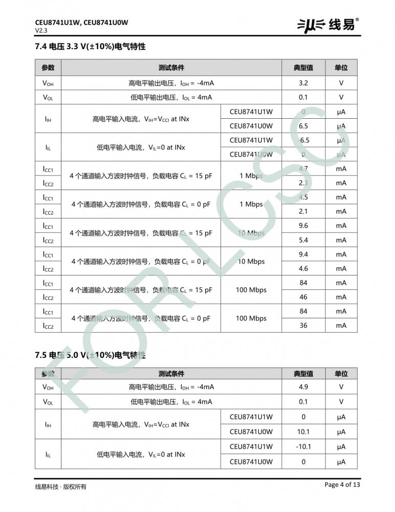 CEU8741U1W datasheet page 4