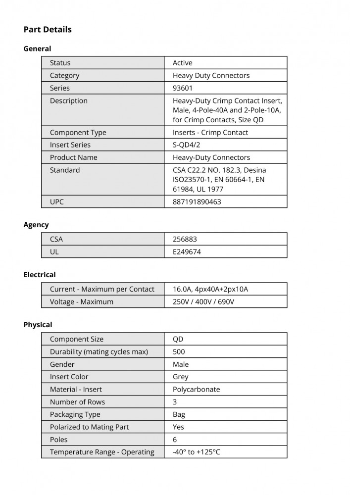 Product document page 2