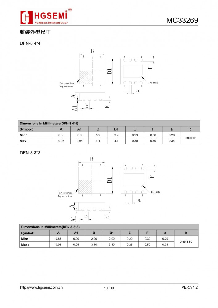 MC33269 datasheet page 10