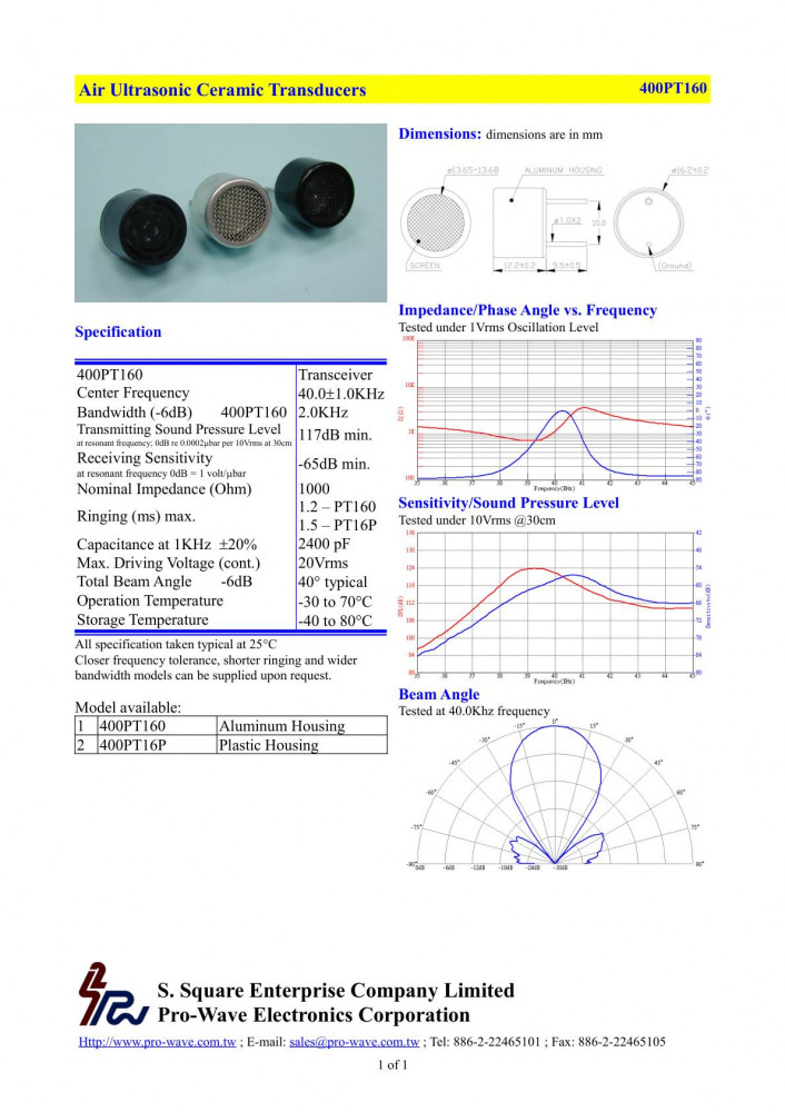400PT160 product datasheet page