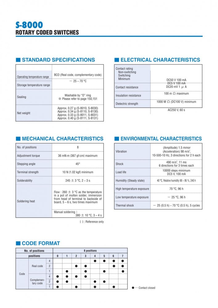 Nidec S-8031 datasheet page 2