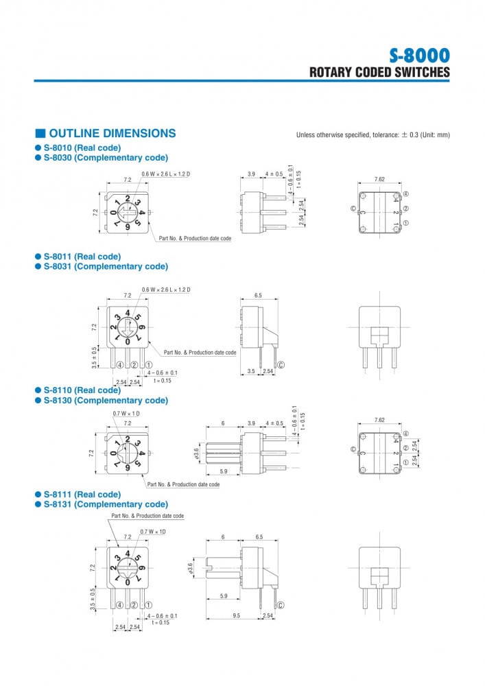 Nidec S-8031 datasheet page 3