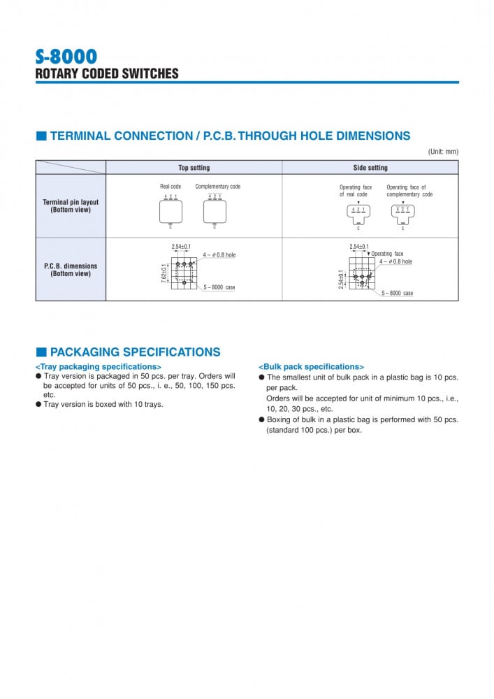 Nidec S-8031 datasheet page 4