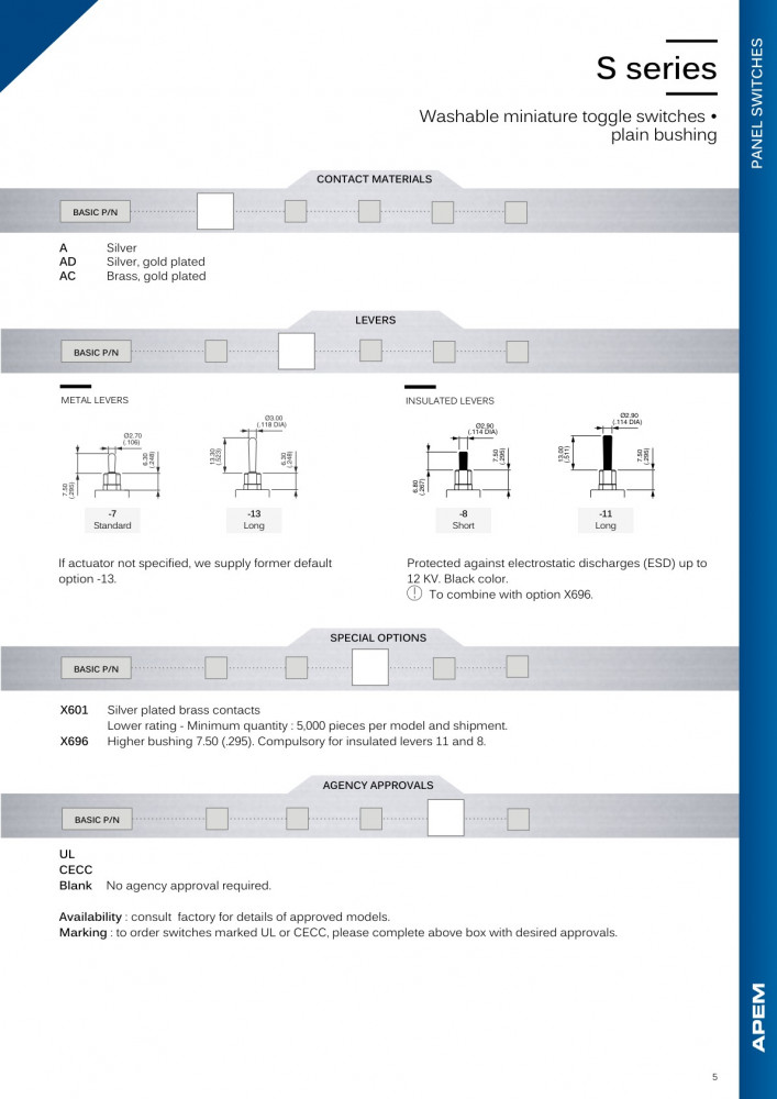 APEM S series datasheet page 5