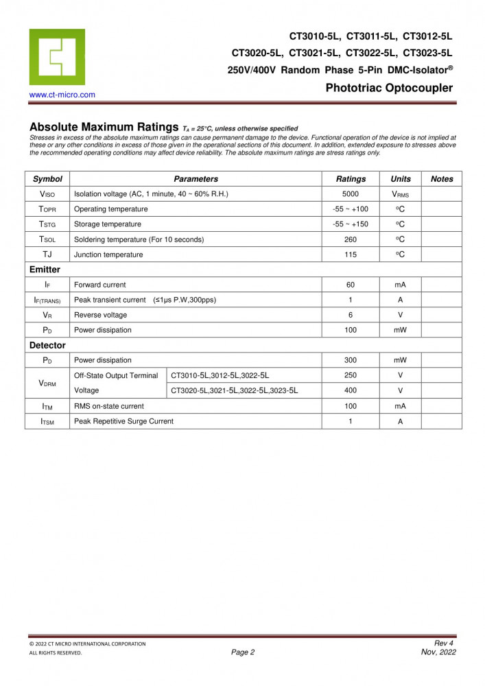 CT3023-5L datasheet page 2
