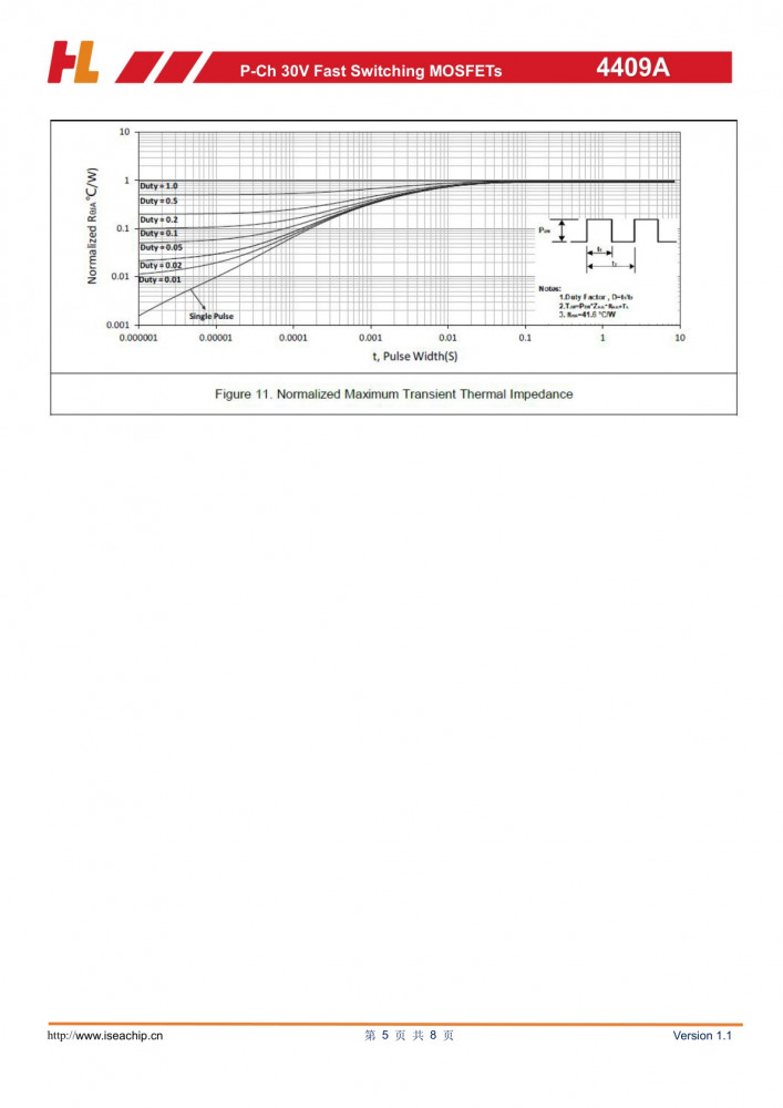 HL 4409A datasheet page 5