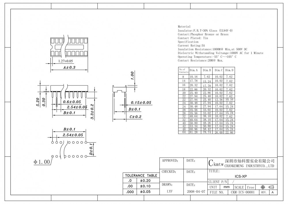 Ckmtw Z-ICS0S32P-WG00 technical drawing