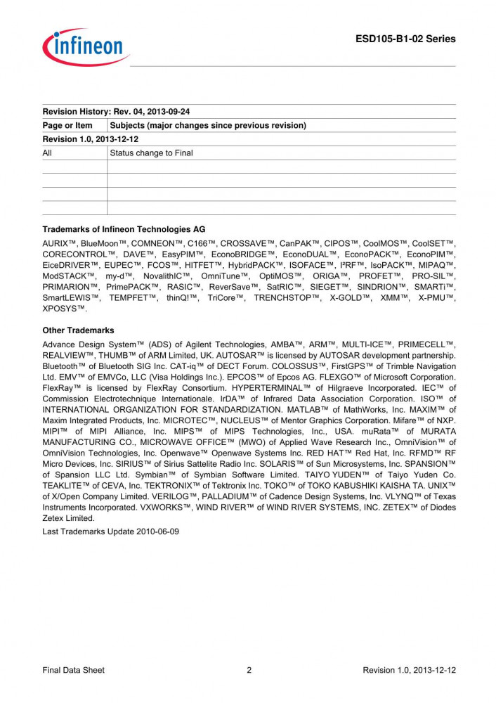 ESD105-B1-02EL datasheet page 2