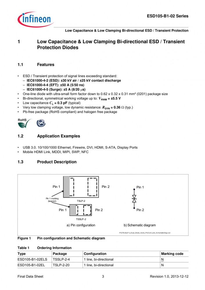 ESD105-B1-02EL datasheet page 3