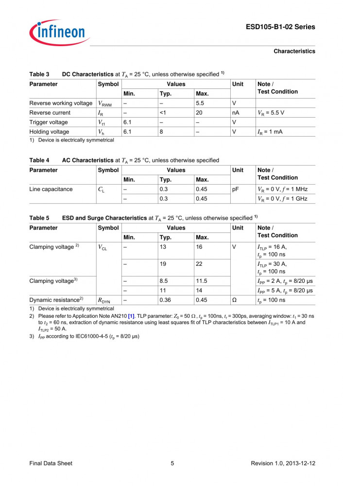 ESD105-B1-02EL datasheet page 5