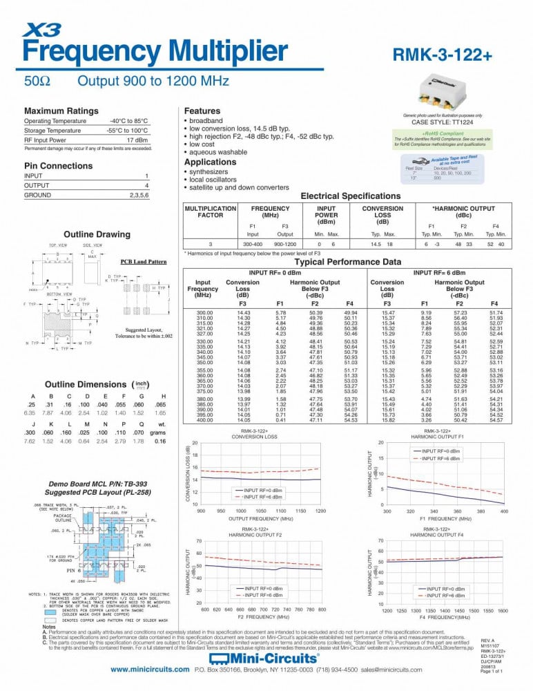 RMK-3-122+ technical document page