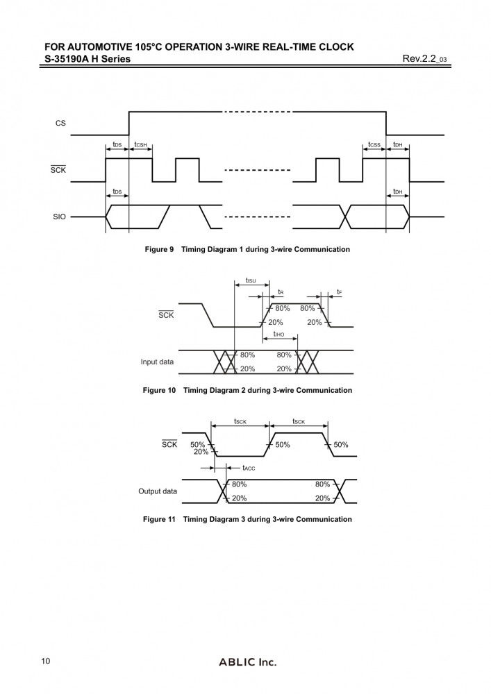 S-35190A datasheet page 10
