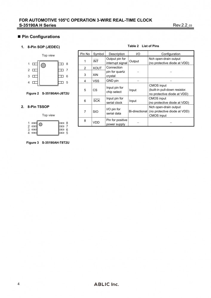 S-35190A datasheet page 4