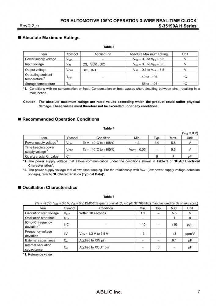 S-35190A datasheet page 7