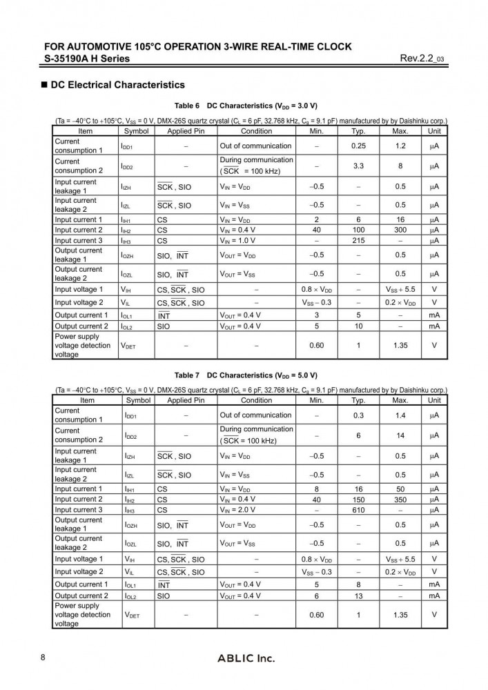 S-35190A datasheet page 8