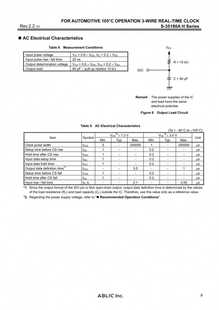 S-35190A datasheet page 9