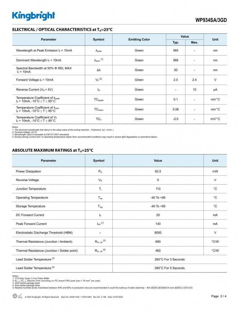 WP934SA/3GD datasheet page 2
