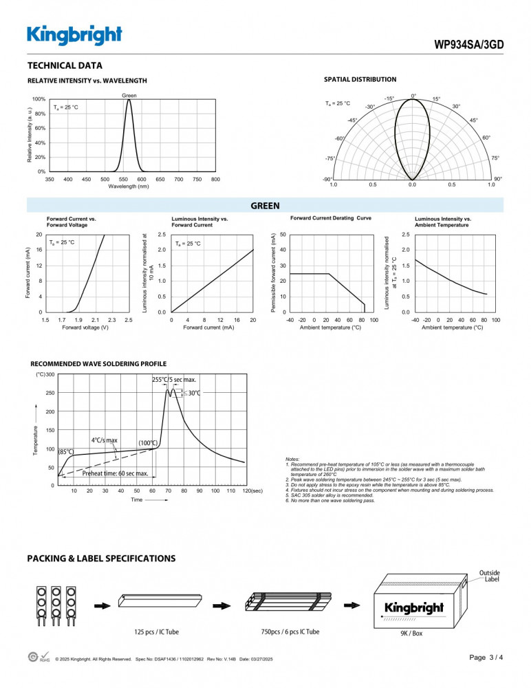WP934SA/3GD datasheet page 3