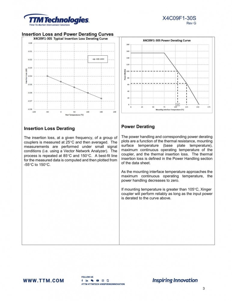 X4C09F1-30S datasheet page 3