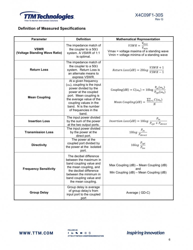 X4C09F1-30S datasheet page 6