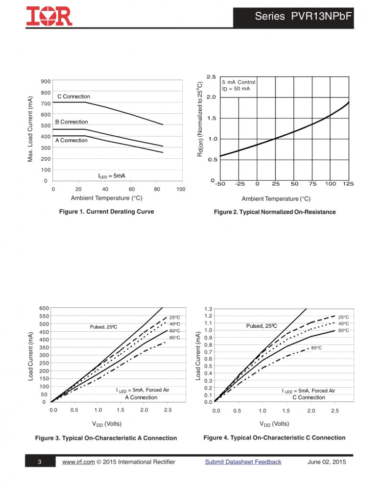 PVR1301NPBF datasheet page 3