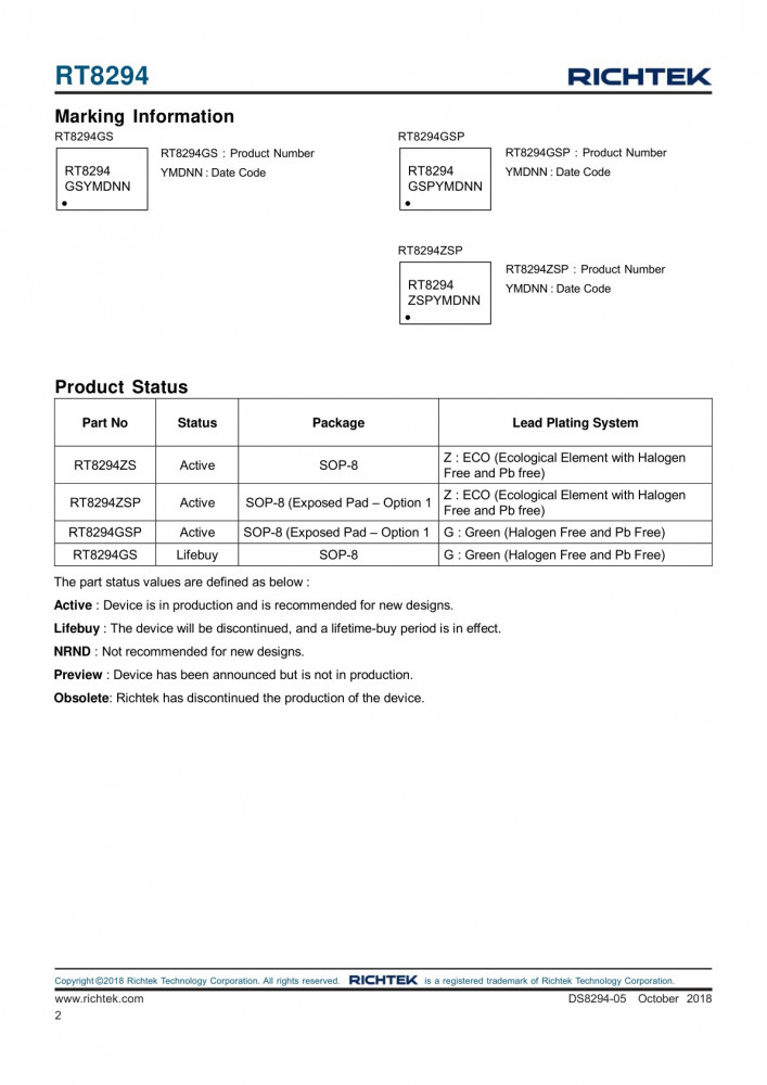 RT8294 datasheet page 2