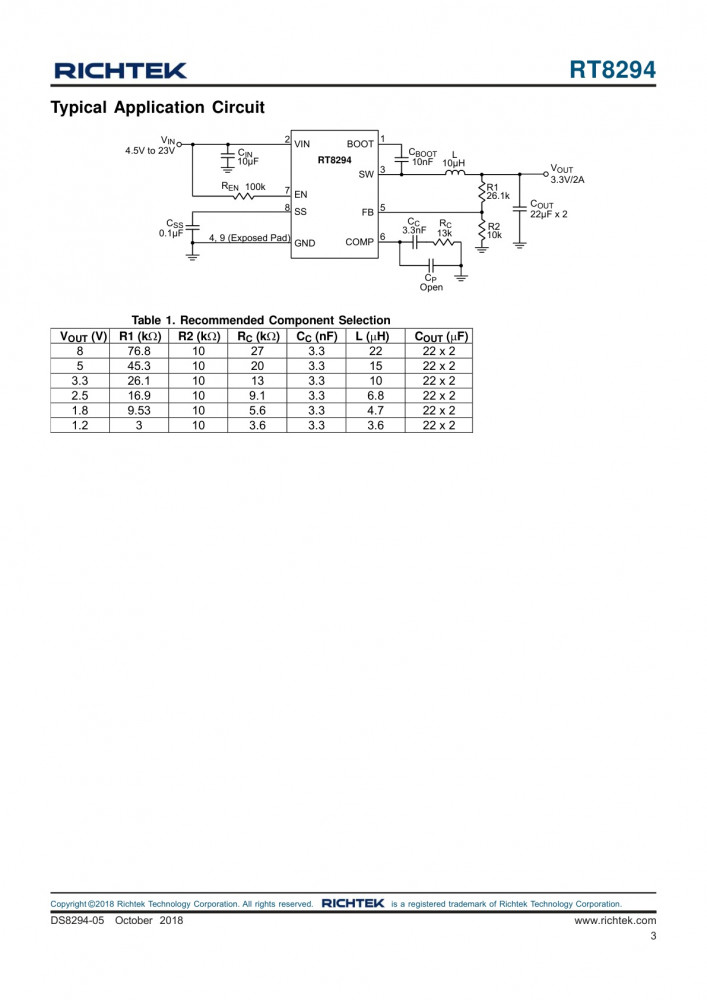 RT8294 datasheet page 3
