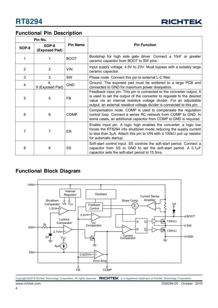 RT8294 datasheet page 4