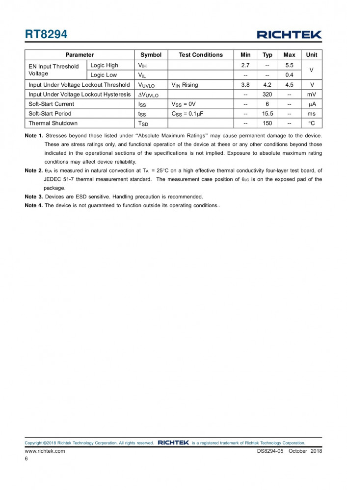 RT8294 datasheet page 6