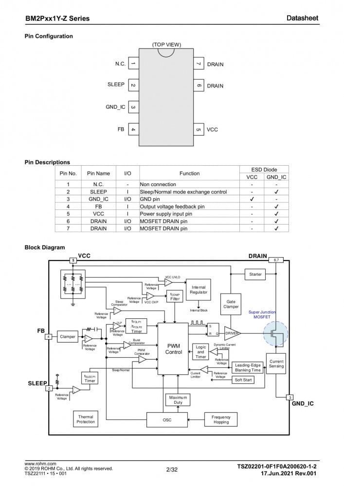 BM2PAB1Y-Z datasheet page 2