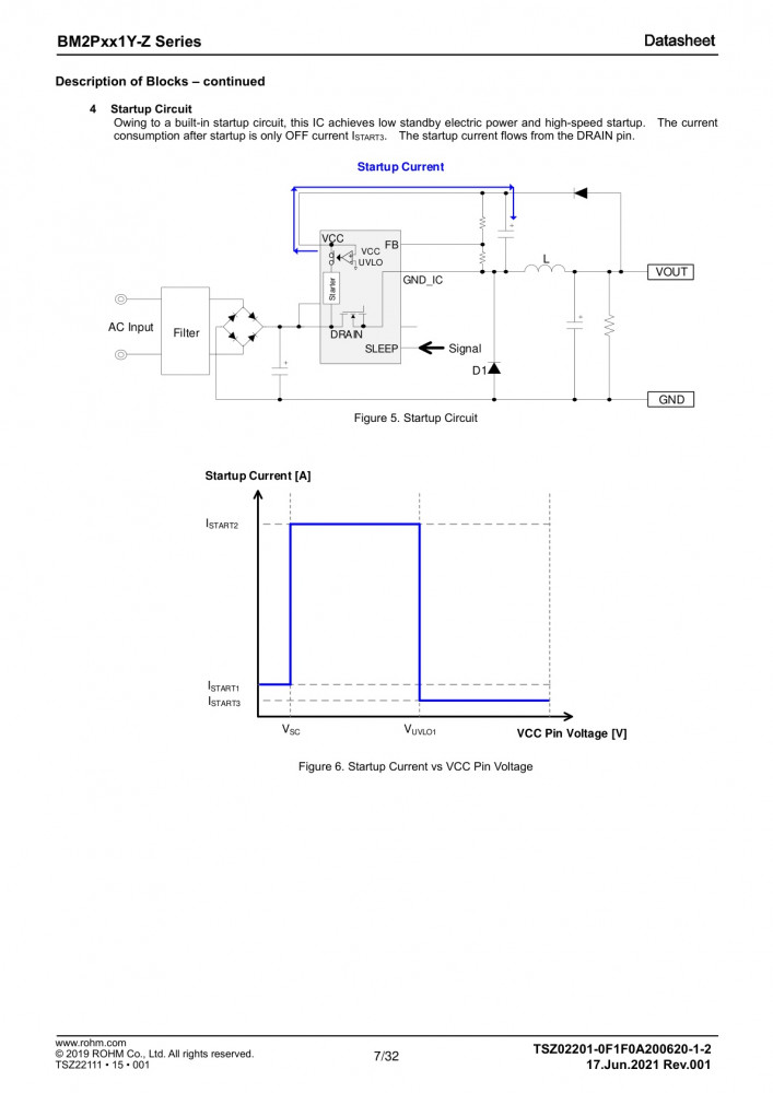 BM2PAB1Y-Z datasheet page 7