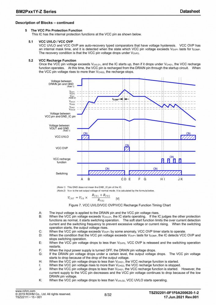BM2PAB1Y-Z datasheet page 8