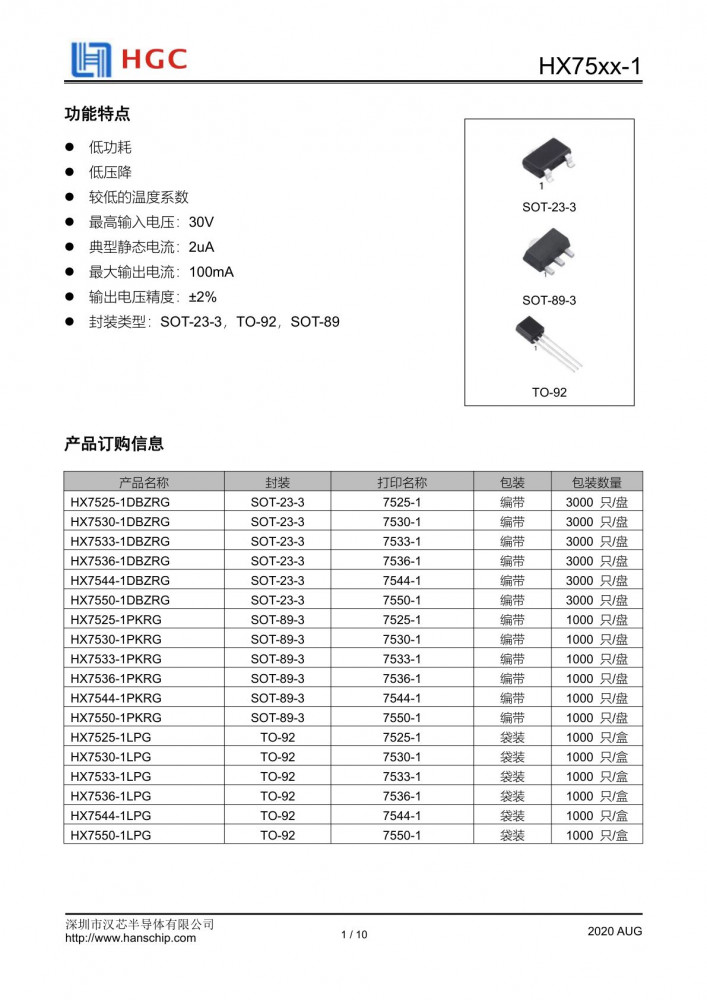 HX7530-1 datasheet page 1