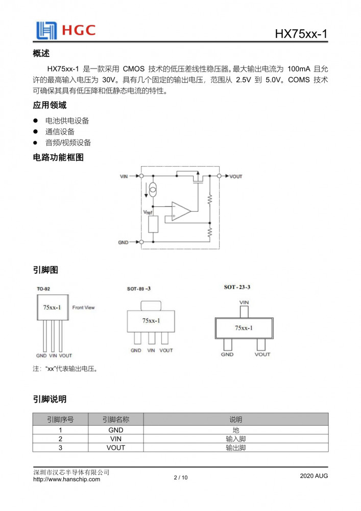 HX7530-1 datasheet page 2