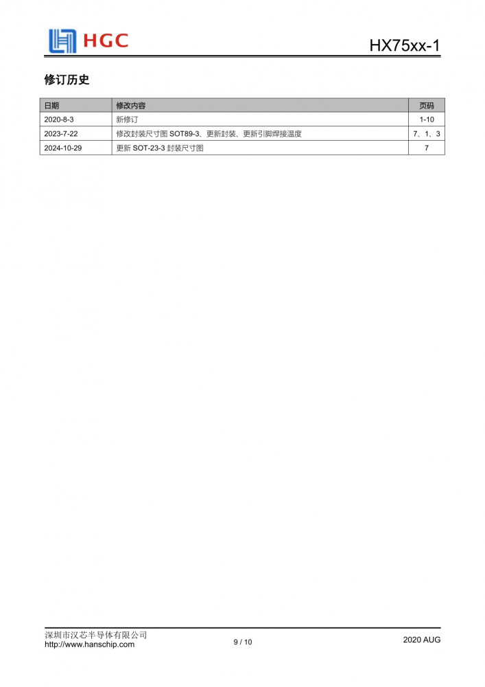 HX7530-1 datasheet page 9