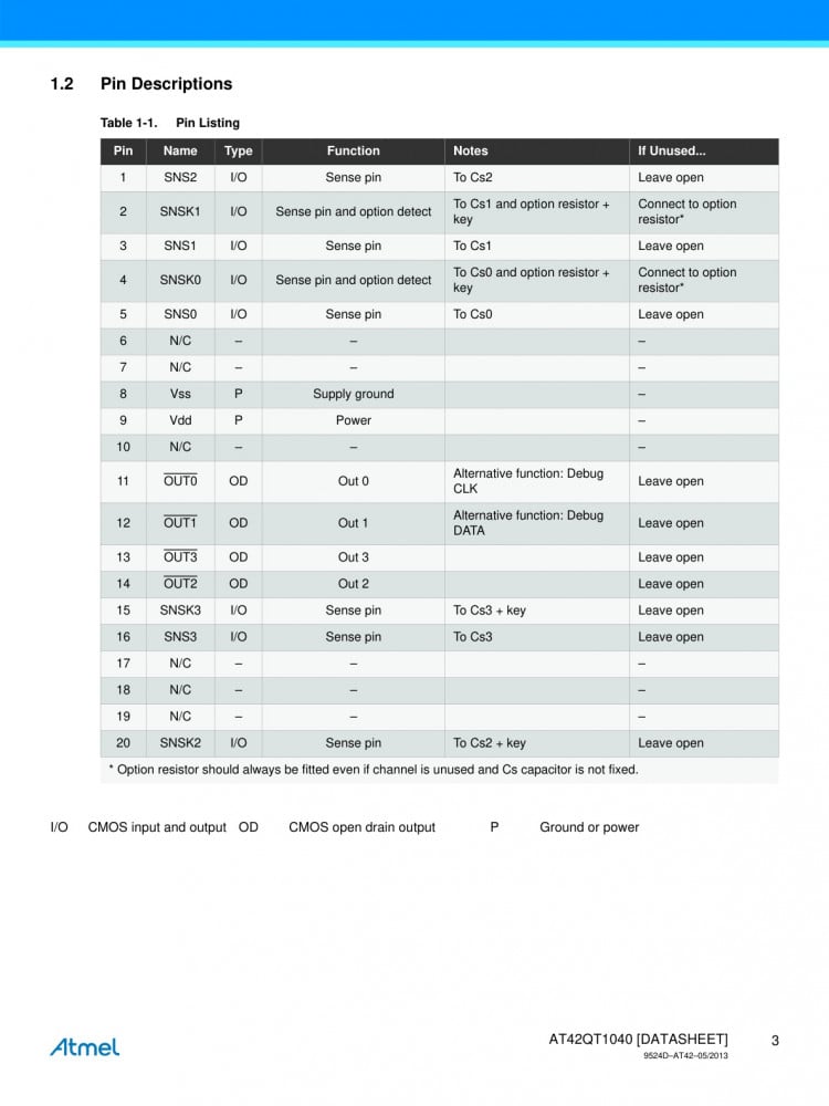EVK1040A datasheet page 3