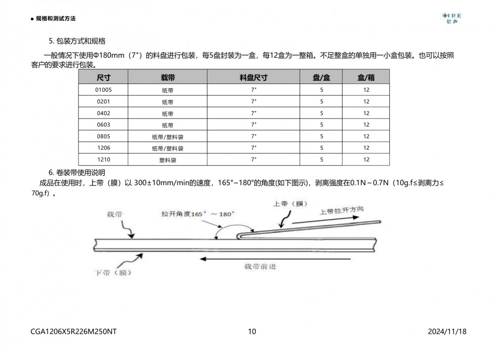 HRE MLCC technical document page 10