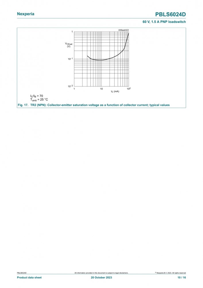 PBLS6024D datasheet page 10